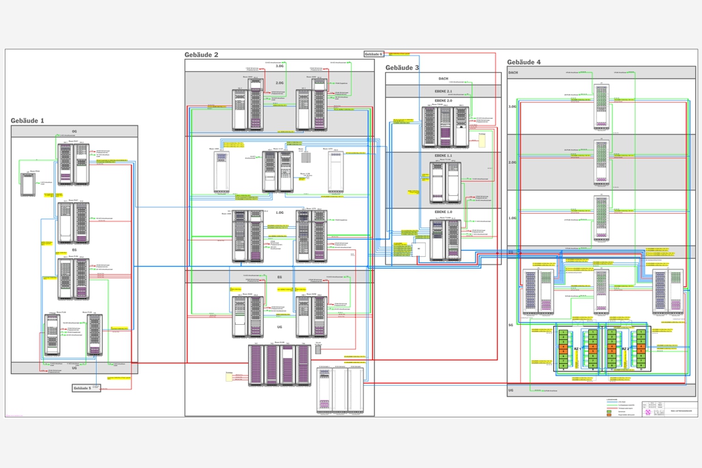 Dokumentation – M-S Datentechnik